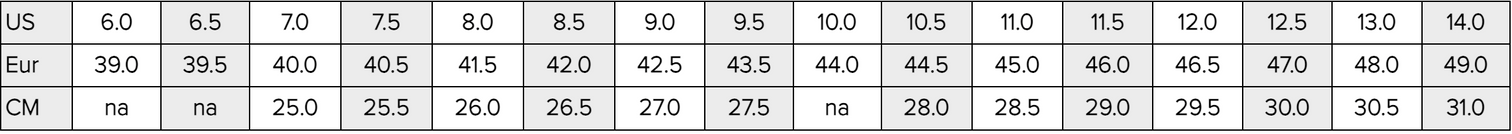 Running Shoes Sizing Chart - ASICS vs New Balance vs Brooks – Sims ...