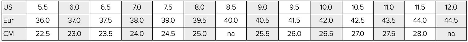 Running Shoes Sizing Chart - ASICS vs New Balance vs Brooks – Sims ...