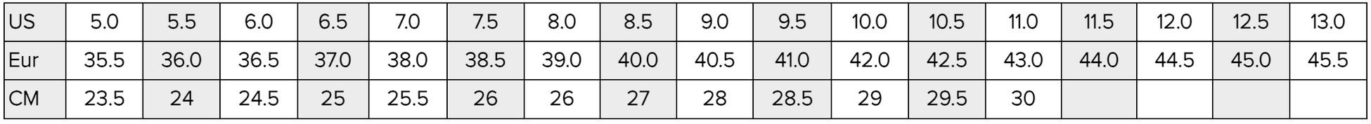 Running Shoes Sizing Chart - ASICS vs New Balance vs Brooks – Sims ...