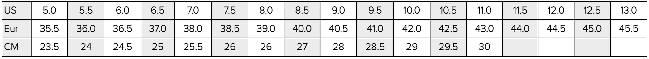 Running Shoes Sizing Chart - ASICS vs New Balance vs Brooks – Sims ...