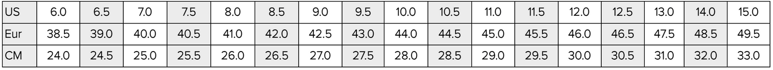 Running Shoes Sizing Chart - ASICS vs New Balance vs Brooks – Sims ...