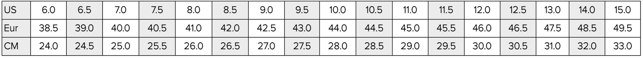 Running Shoes Sizing Chart - ASICS vs New Balance vs Brooks – Sims ...