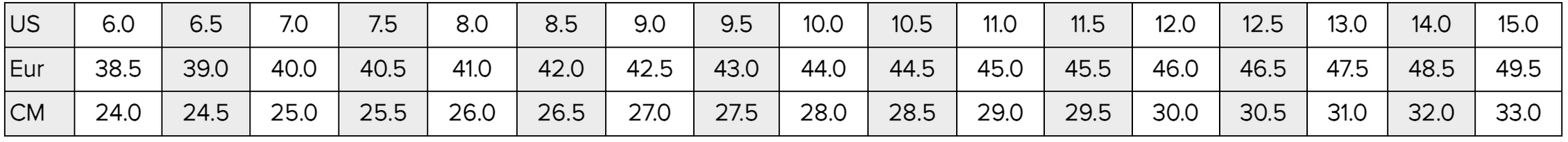 Running Shoes Sizing Chart - ASICS vs New Balance vs Brooks – Sims ...