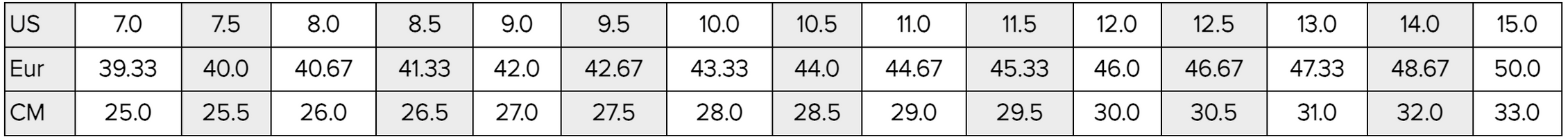 Running Shoes Sizing Chart - ASICS vs New Balance vs Brooks – Sims ...